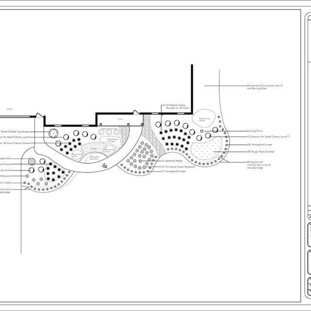 The 5 Basic Elements of Landscape Architectural Design - Paramount ...